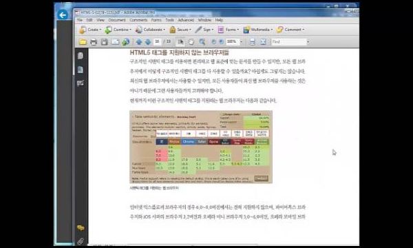 제4강 Ie를 고려한 시맨틱 태그 작성 ‹ Html5 And Css3 ‹ 야돌이닷컴